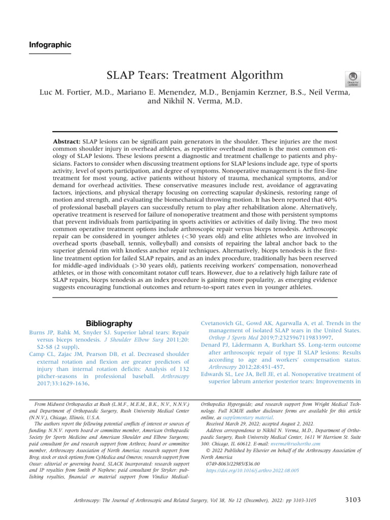 SLAP Tears Treatment Algorithm Yjars | PDF | Medical Specialties ...