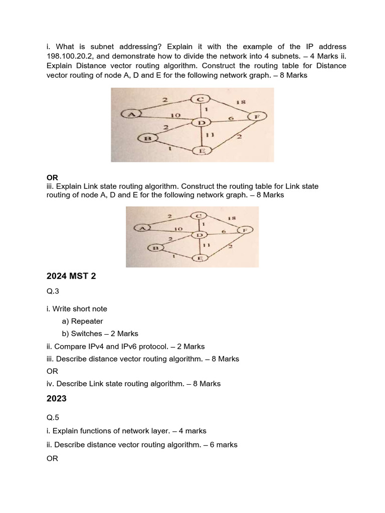 CNF ALL Units Every IMP Question PDF | PDF