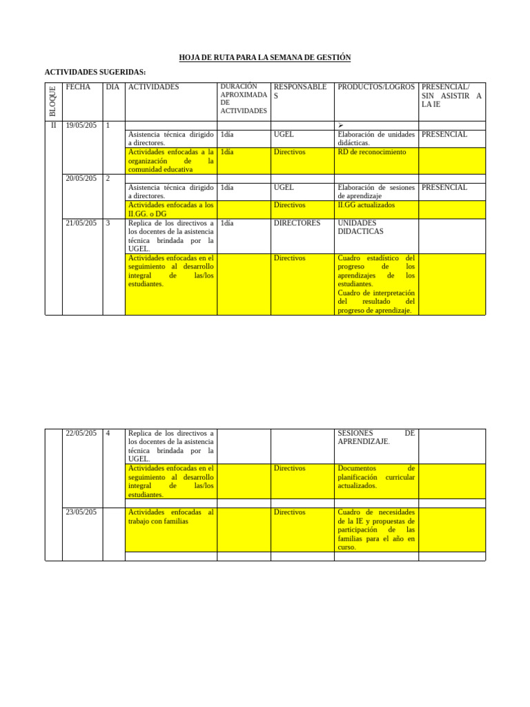 Hoja de Ruta Semana de Gestion | PDF | Aprendizaje | Pedagogía
