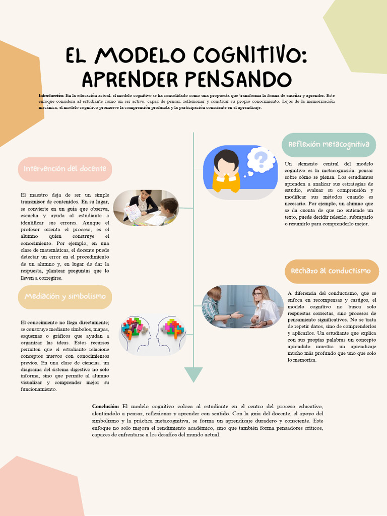 Pared Informativa | PDF | Aprendizaje | Pensamiento