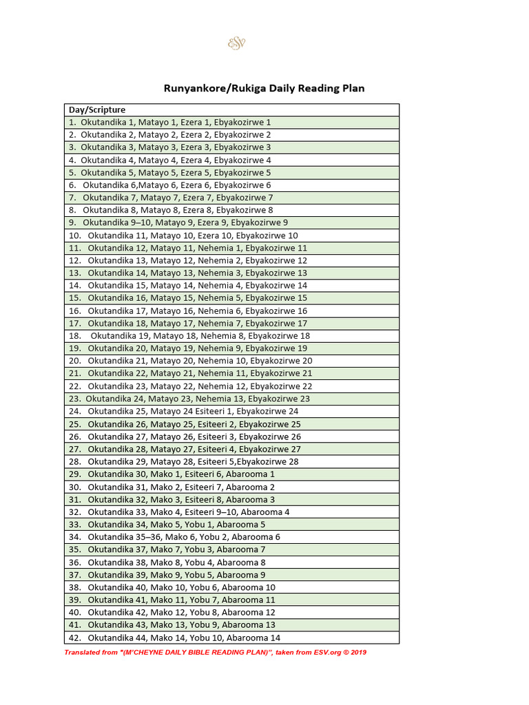 Runyankore/Rukiga Bible Reading Plan | PDF | Bible Content | Books Of ...