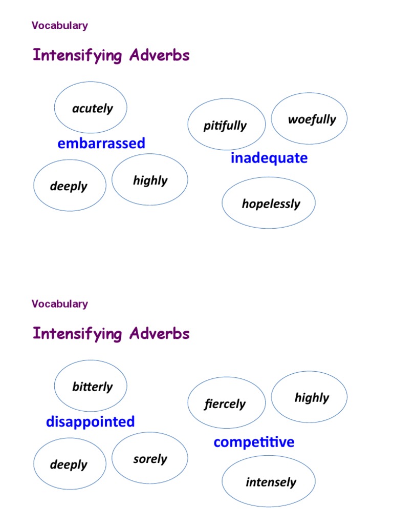 Intensifying Adverbs | PDF