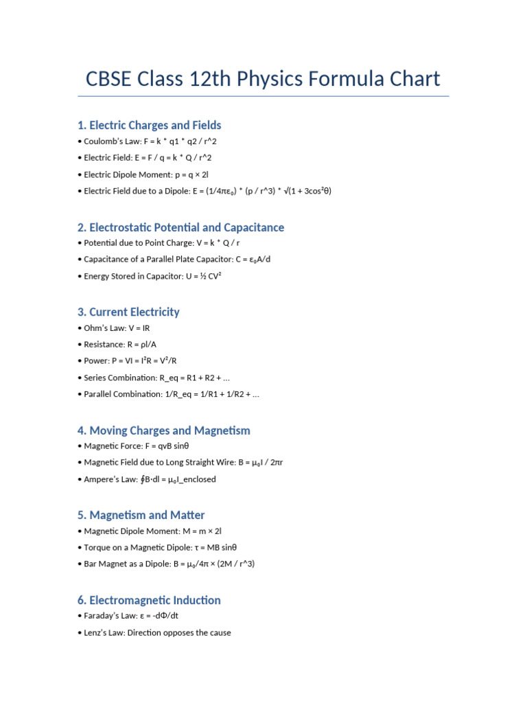 Class 12 Physics Formula Chart | PDF