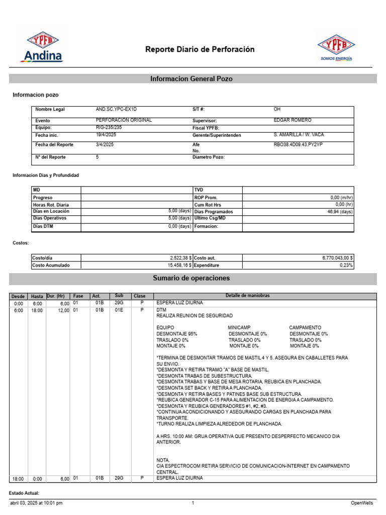 Sumario de Operaciones de Perforación | PDF