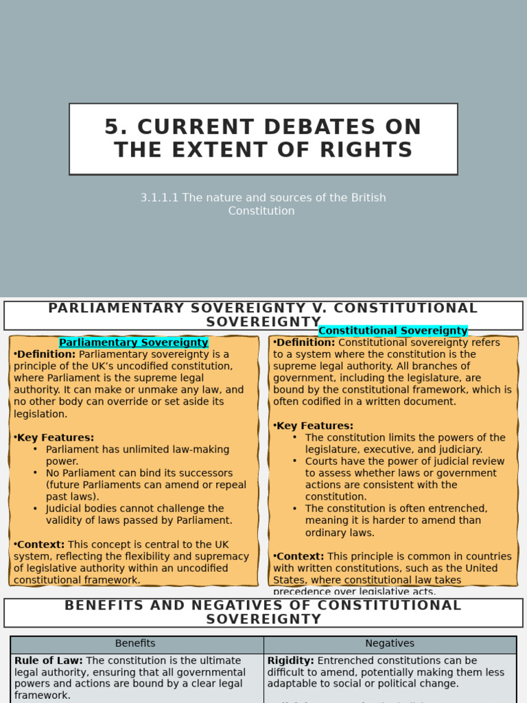 Current Debates On The Extent of Rights | PDF | Constitution | European ...