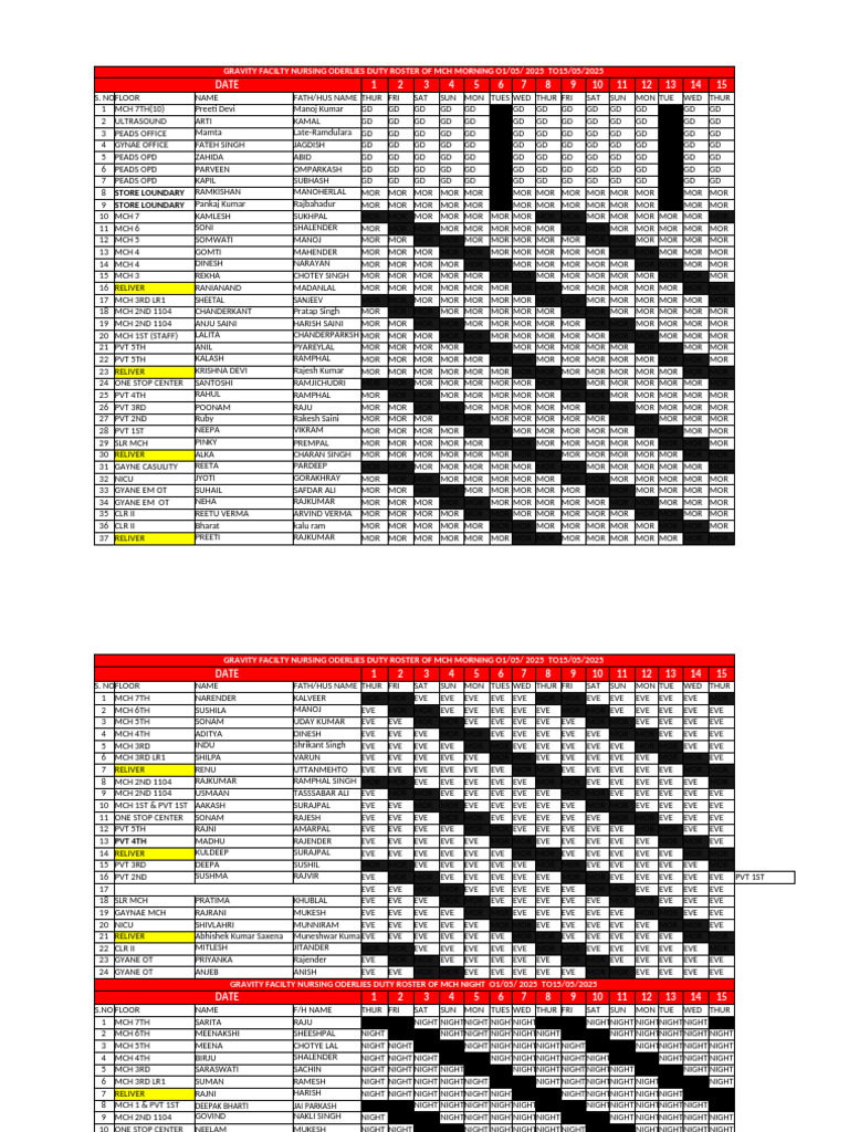 Roster May 2025 | PDF
