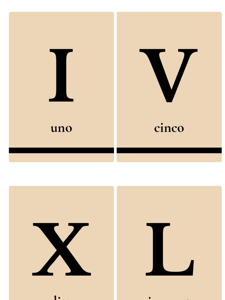 Tarjetas Números Romanos | PDF