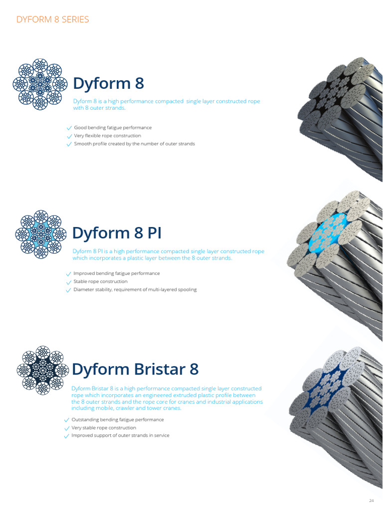 Dyform 8 Series | PDF | Rope | Mechanical Engineering