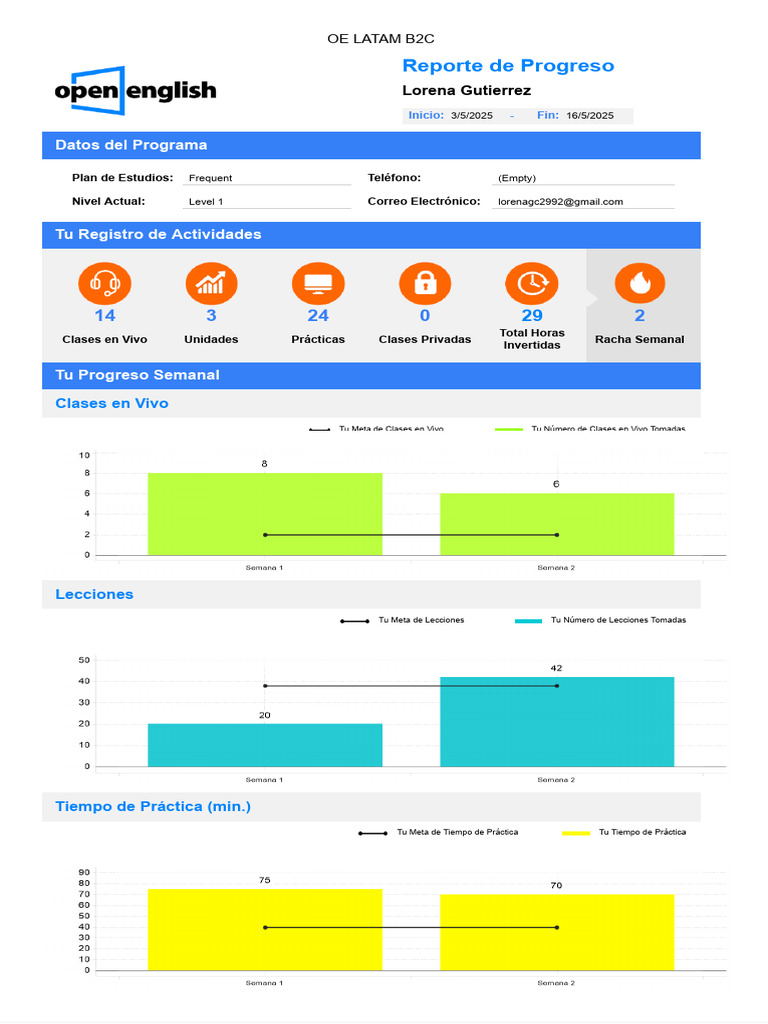 Students Progress Report by Contact newLook | PDF