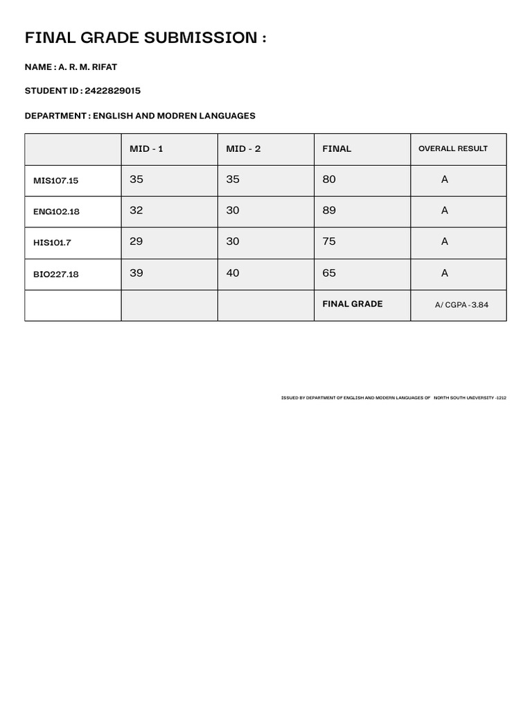 Final Grade Submission | PDF
