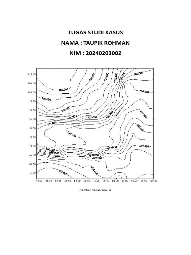 TUGAS STUDI KASUS Revisi | PDF