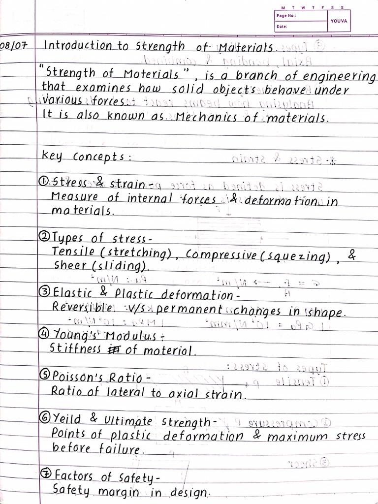 Strength of Material Notes | PDF