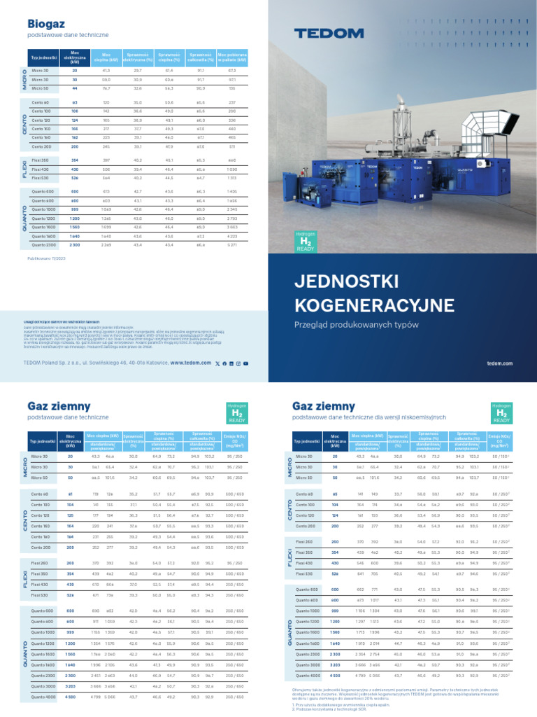 Przeglad Jednostek Kogeneracyjnych TEDOM 2024 | PDF