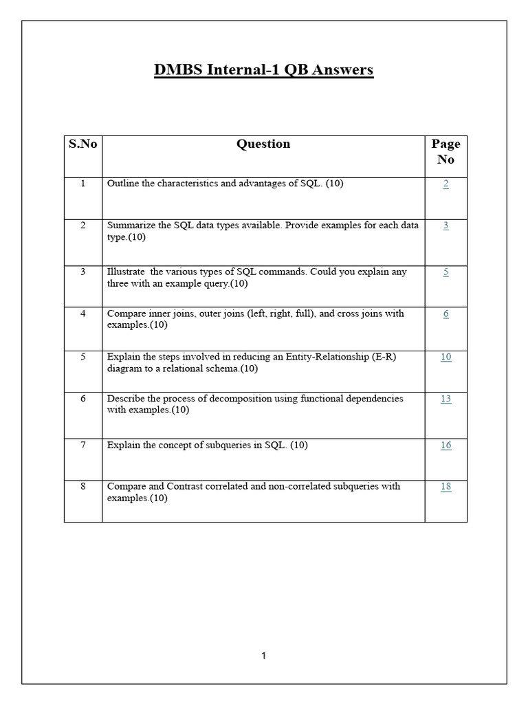 DMBS 10 Marks Int-1 QB Answers | PDF | Sql | Databases