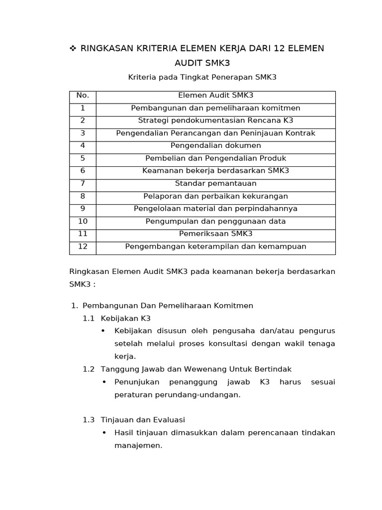Ringkasan Elemen Audit SMK3 Pada Keamanan Bekerja Berdasarkan SMK3 1 | PDF