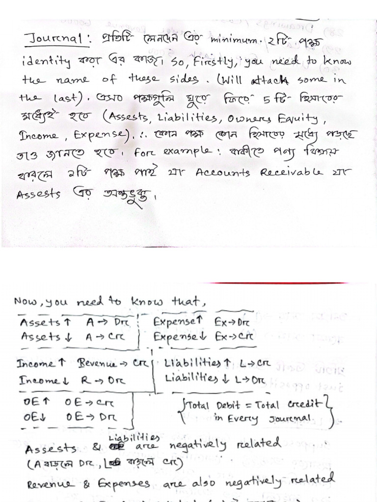 Accounting Solves, Tips & Tricks | PDF