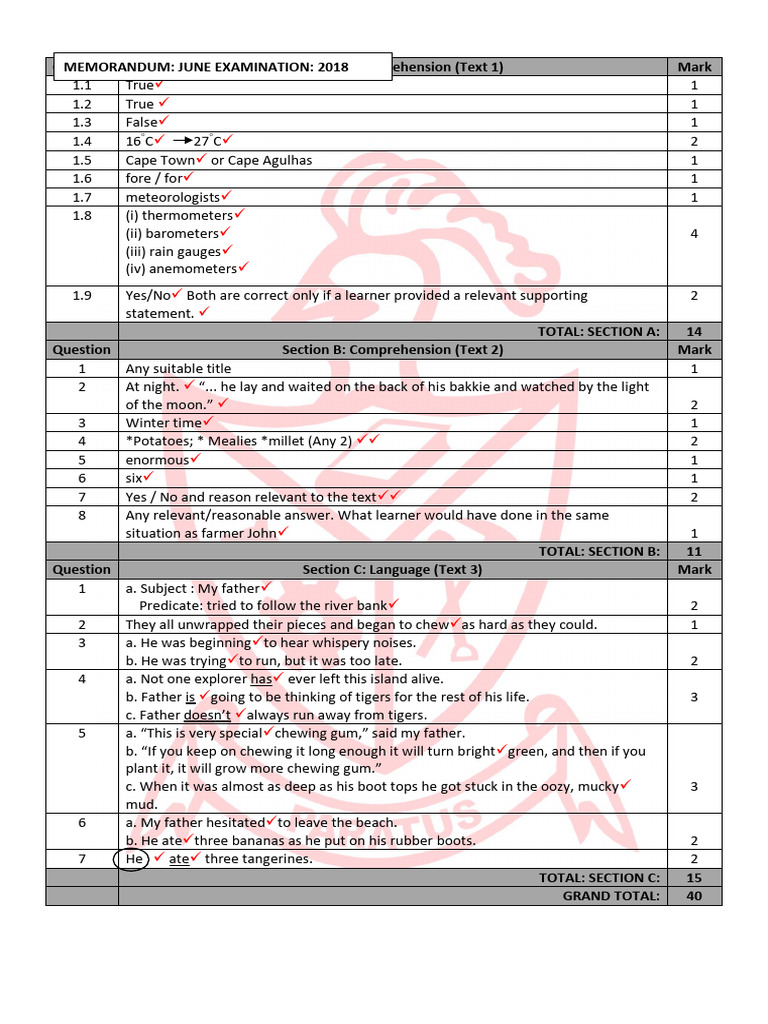 2018 June Exam Paper 2 MEMO 1 | PDF