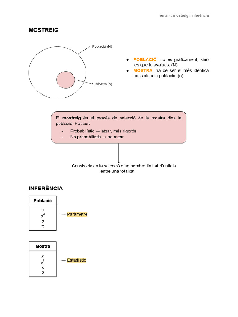 Tema 4_ mostreig i inferència | PDF