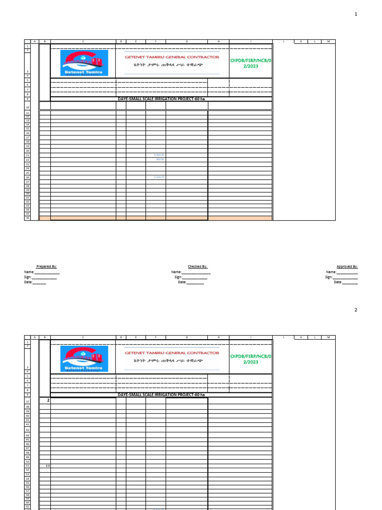 COST BREAKDOWN For Daye Irrigation Work Buno Bedele Zone Modified | PDF | Concrete | Masonry