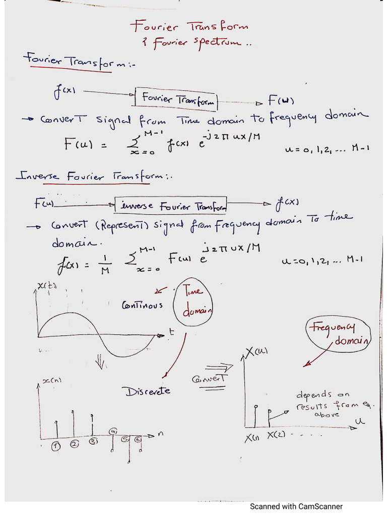Fourier Transform | PDF