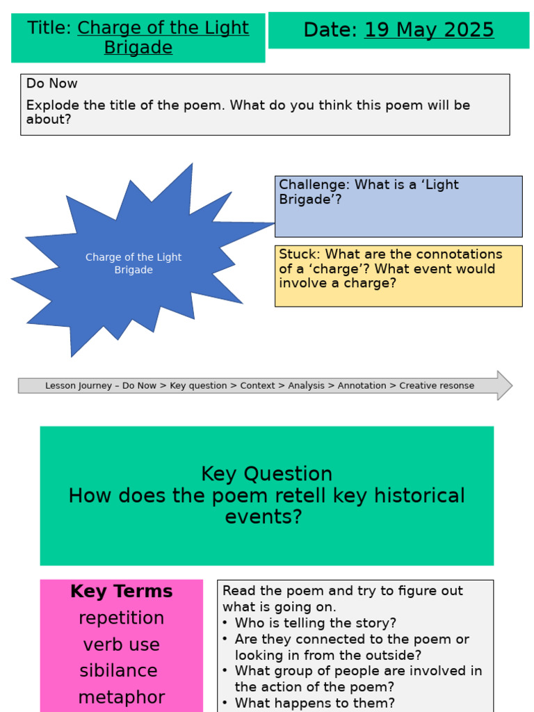 Lesson 12 Charge of the Light Brigade JST | PDF | Poetry