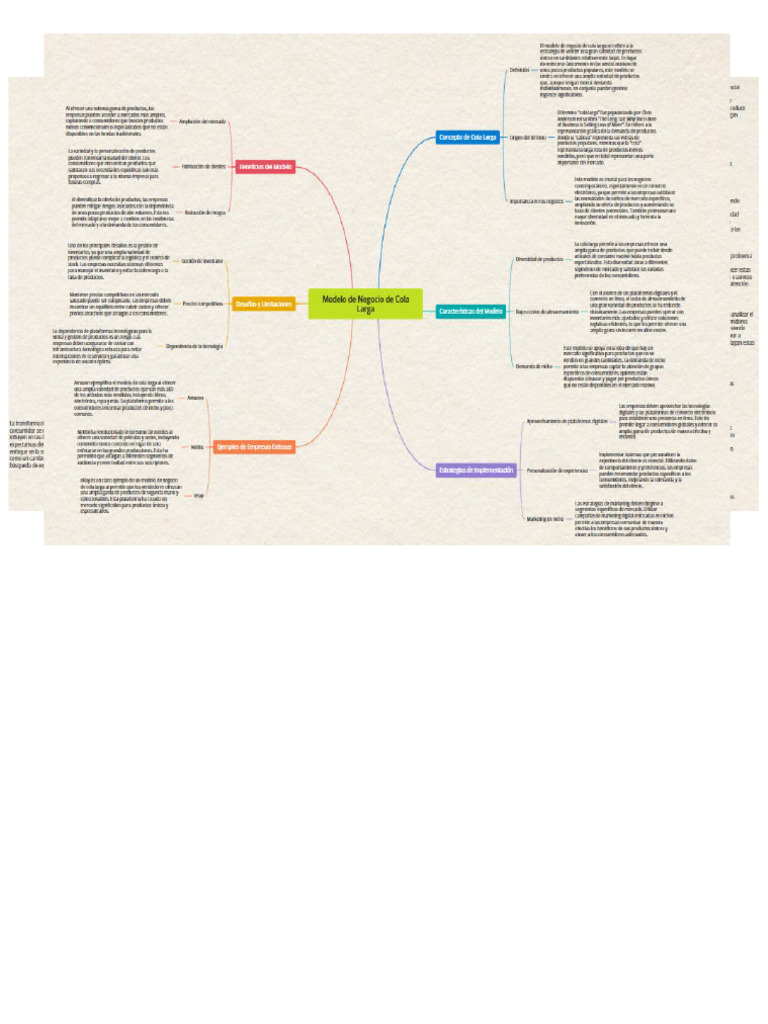 Mapas Conceptuales | PDF