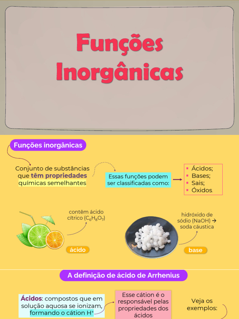 AULA Ácidos Bases Sais Óxidos FUNCOES INORGANICAS | PDF | Óxido | Sal ...