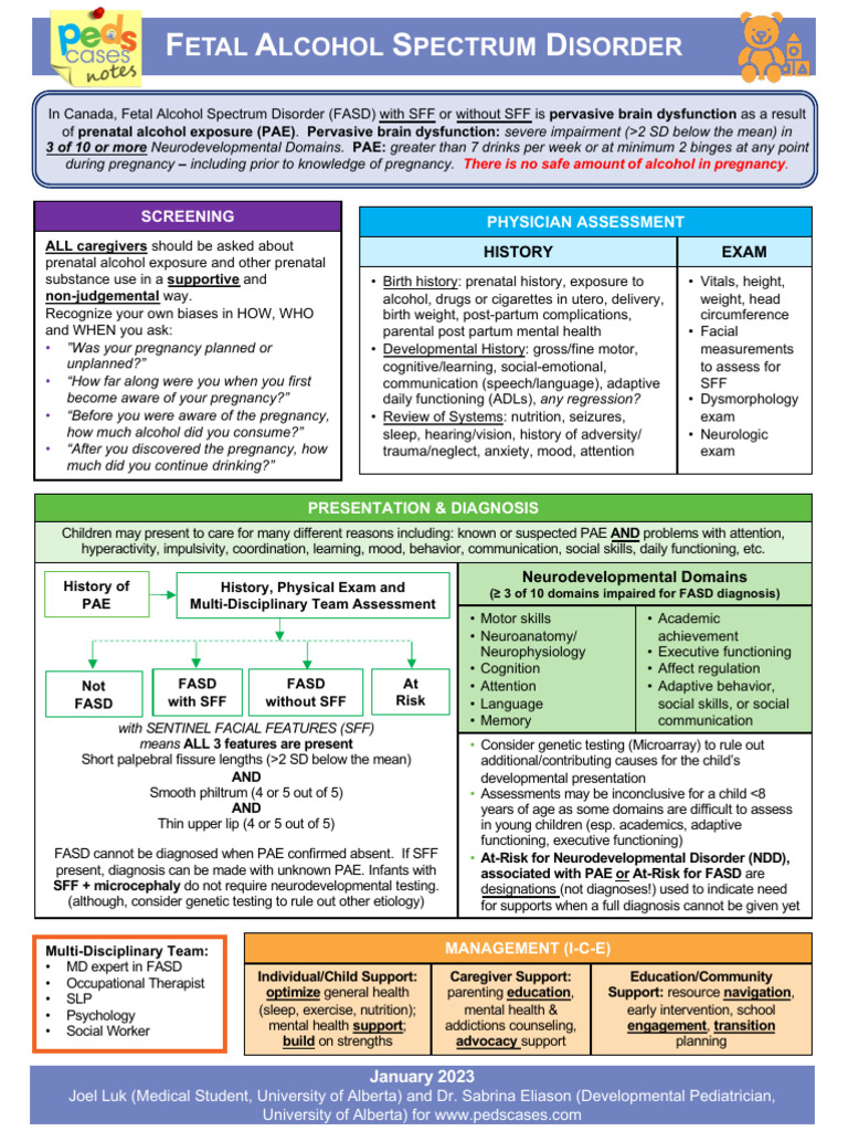 1. Fetal Alcohol Spectrum Disorder | PDF | Prenatal Development | Behavioural Sciences