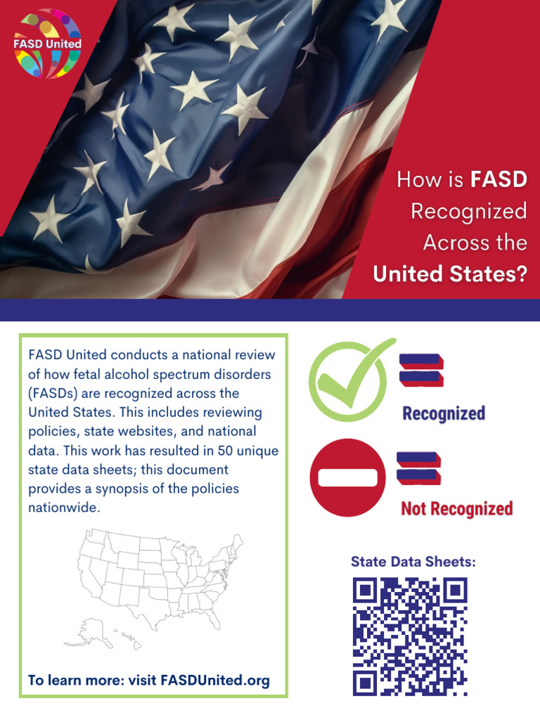 State Data Sheets Infographic 1.6.25 | PDF | Medical Specialties ...