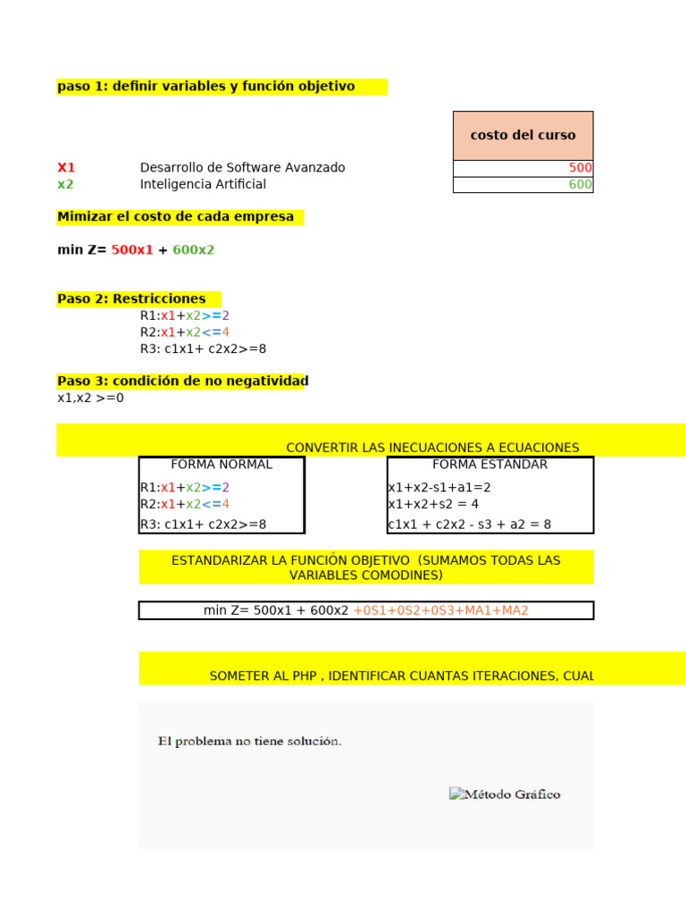 Caso Optimizacion Sem5 | PDF