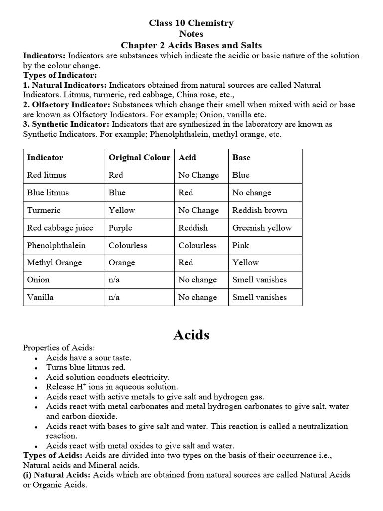 Class 10 Chemistry: Acids, Bases, Indicators | PDF | Hydroxide | Acid