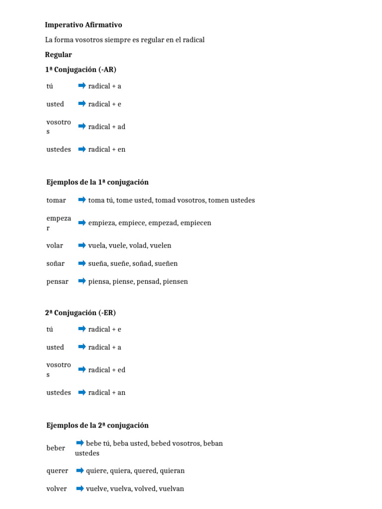 Imperativo Afirmativo | PDF | Tipología Lingüística | Morfología ...
