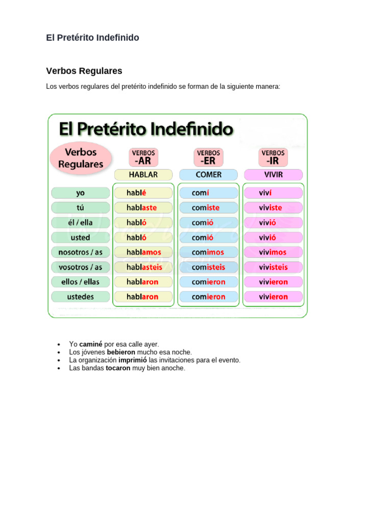 Uso y formación del pretérito indefinido | PDF