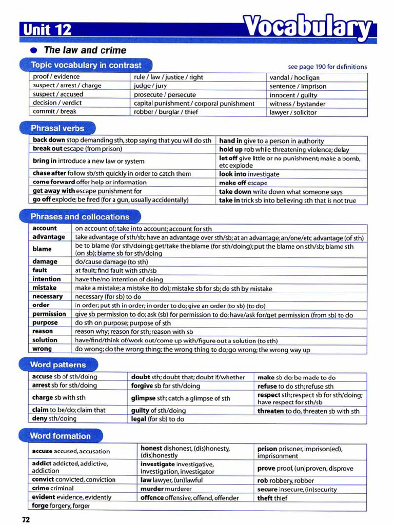 9 Vocabulary Law and Crime | PDF