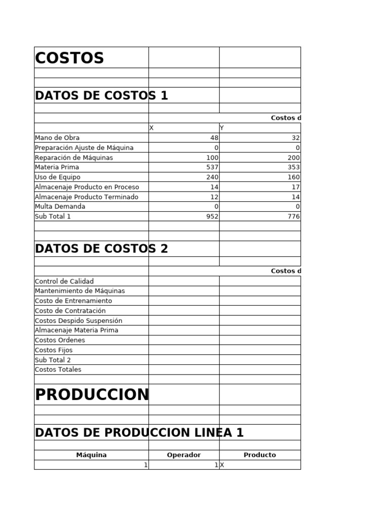 SIMPRO. Decisión 1 | PDF | Producción y fabricación | Sector secundario de la economía
