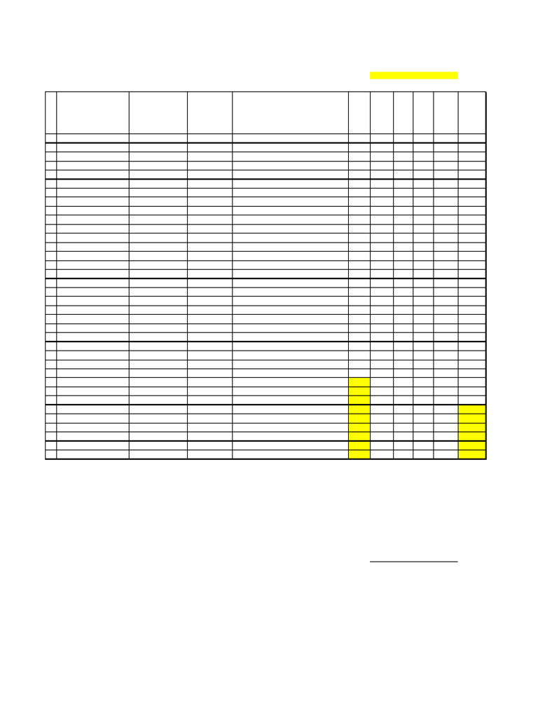 BSCS Additional Courses Spring 2025 | PDF