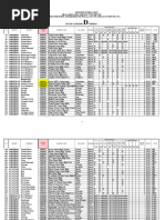 Appendix 6 Schhols (Single Track Schools) | PDF