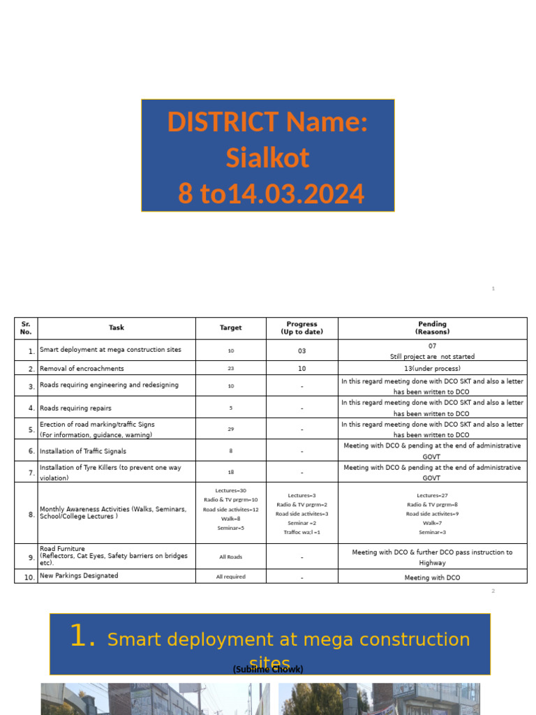 Sialkot | PDF | Street | Transport