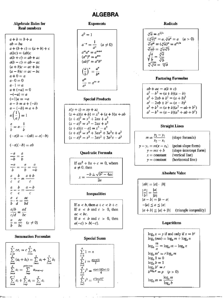 Buku Matematika Bisnis | PDF