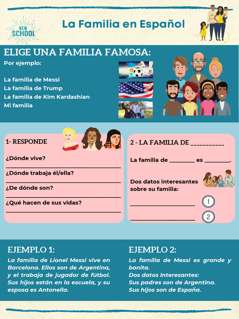 Encuentro N°2 - Tarea - Una Famiia | PDF