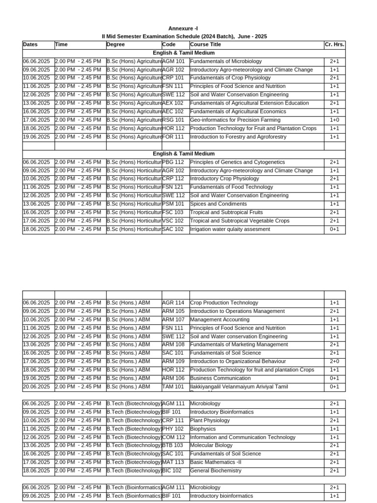 Annexure I - 2024 Batch II Semester Mid Semester Time Table 16.04.2025 | PDF | Forestry ...