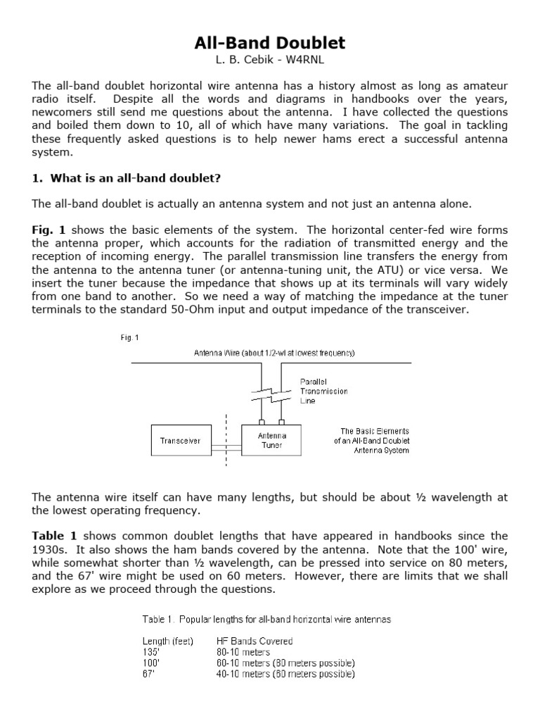 1 All Band Doublet W4RNL Part1 1 | PDF | Antenna (Radio) | Coaxial Cable
