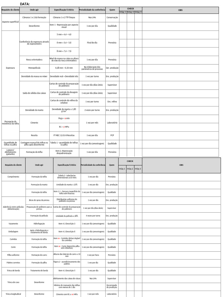 Matriz QFD | PDF | Materiais | Engenharia Mecânica