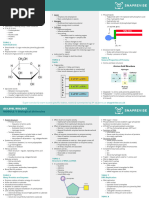 OCR (A) Biology A-Level Module 2 Foundations in Biology Revision - PMT ...
