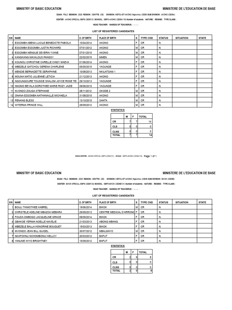 FSLC Mefou Et Akono Liste A Verifier | PDF