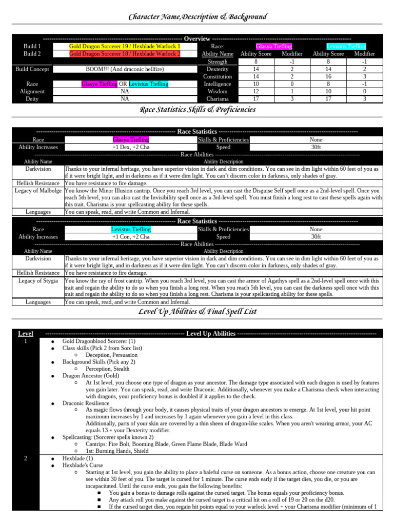 Exploding Sorcerer (BOOM!!!) Level Up Chart | PDF | Dungeons & Dragons ...