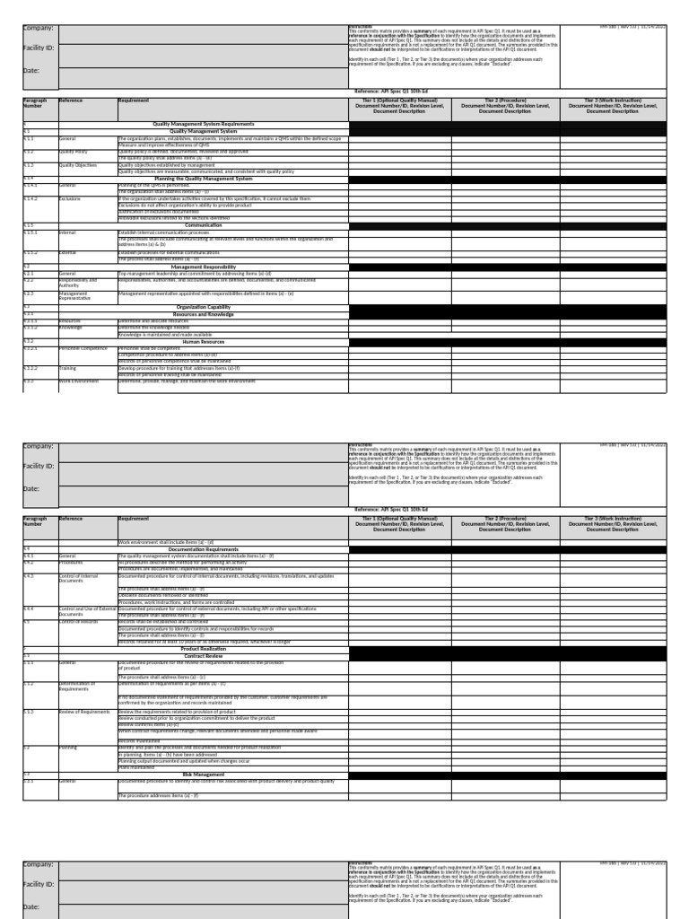 FM-186 API Q1 Conformity Matrix 10th Edition Update | PDF ...