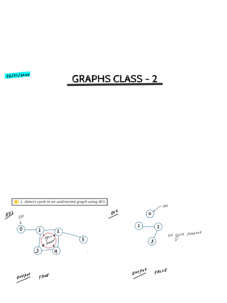 GRAPHS CLASS 02 NOTES | PDF