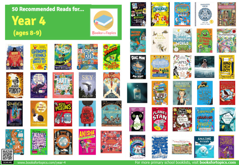 Recommended Reading List For Upper One | PDF