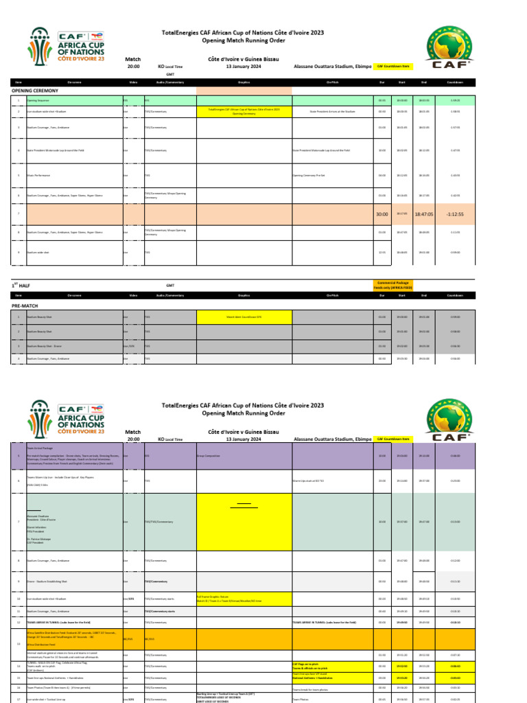 AFCON 2023 Opening Ceremony Running Order Update | PDF | Ivory Coast ...
